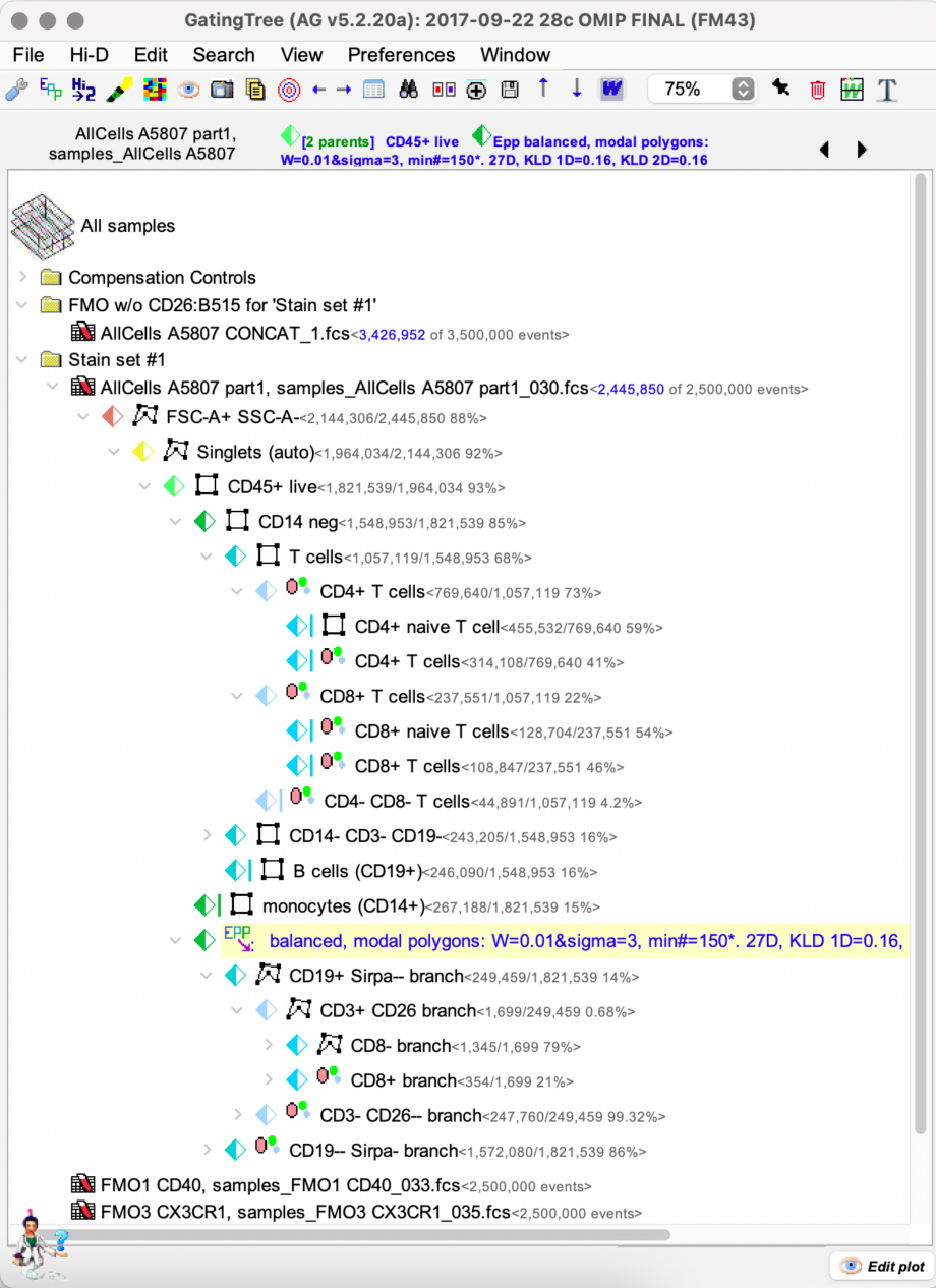 Home - CytoGenie.Org