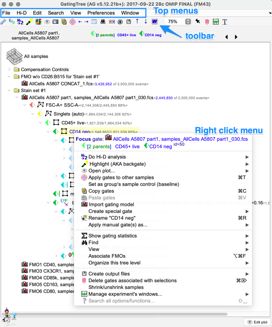 Gating Tree - CytoGenie.Org