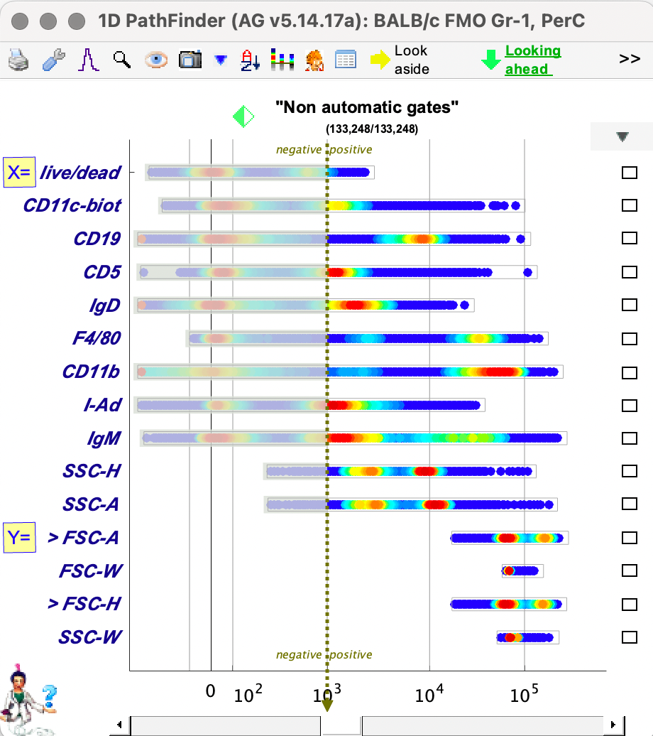 PathFinder - CytoGenie.Org