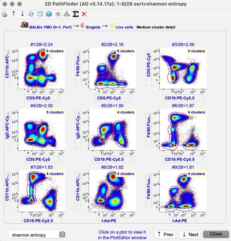 PathFinder - CytoGenie.Org